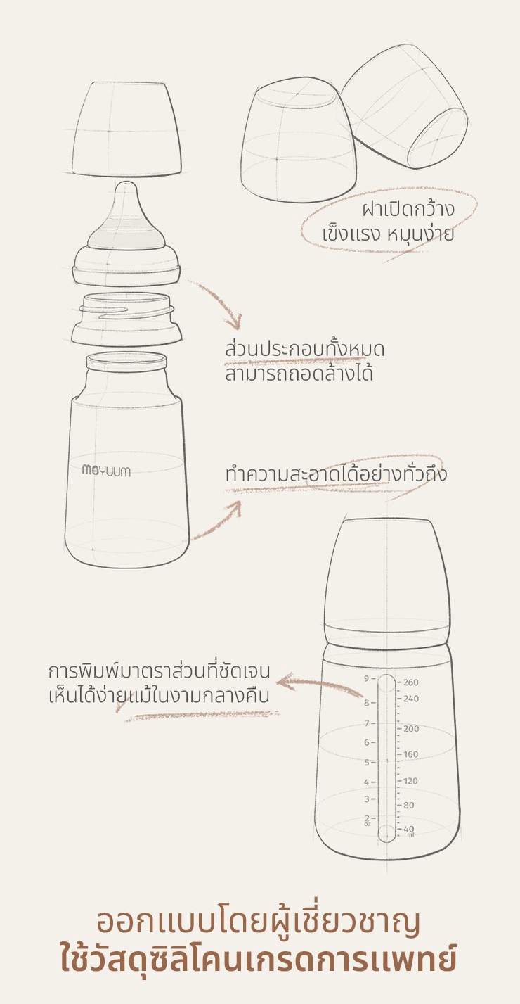 MOYUUM ขวดนมซิลิโคน โมยูมขวดนมซิลิโคนขนาด 260ML พร้อมจุก stage 2 สำหรับ 2-5 เดือน By Lillymann ...