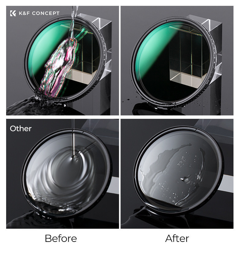 K&F CONCEPT ND3-1000 ฟิลเตอร์ ND แบบปรับได้บางเฉียบ ฟิล์มสีเขียวป้องกัน ...