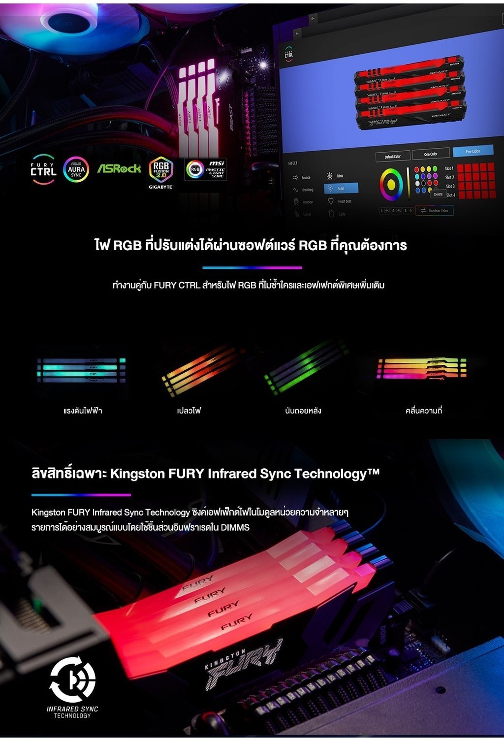 Kingston FURY Renegade DDR5 RGB 64GB (2x32GB) 6400MT/s CL32 (KF564C32RSAK2-64 ) - หน่วยความจำ ...