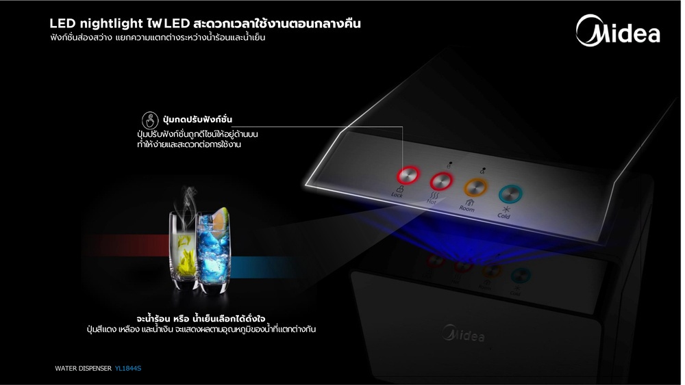 Midea ตู้กดน้ำร้อน-น้ำเย็นไมเดีย 3 อุณหภูมิ (Water Dispenser) รุ่น ...