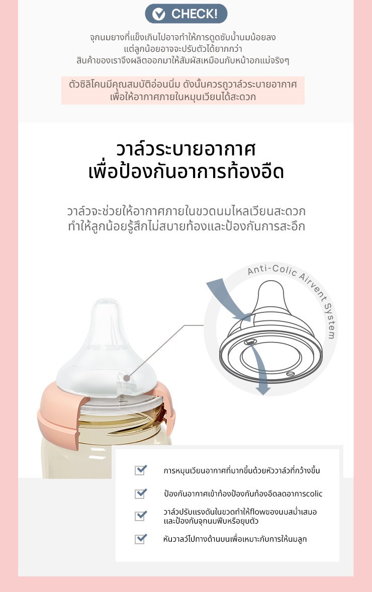 MOYUUM ขวดนมเด็ก PPSU โมยูม ALL IN ONE ขนาด 170ML (คละลาย) 1 เซ็ต 6ลาย 6ขวด พร้อมจุก stage 1 ...