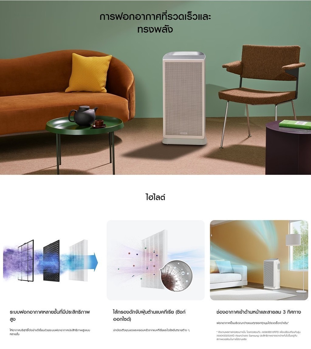 [Pre-Order จัดส่งฟรี] SAMSUNG เครื่องฟอกอากาศ AX5500 รุ่น ...