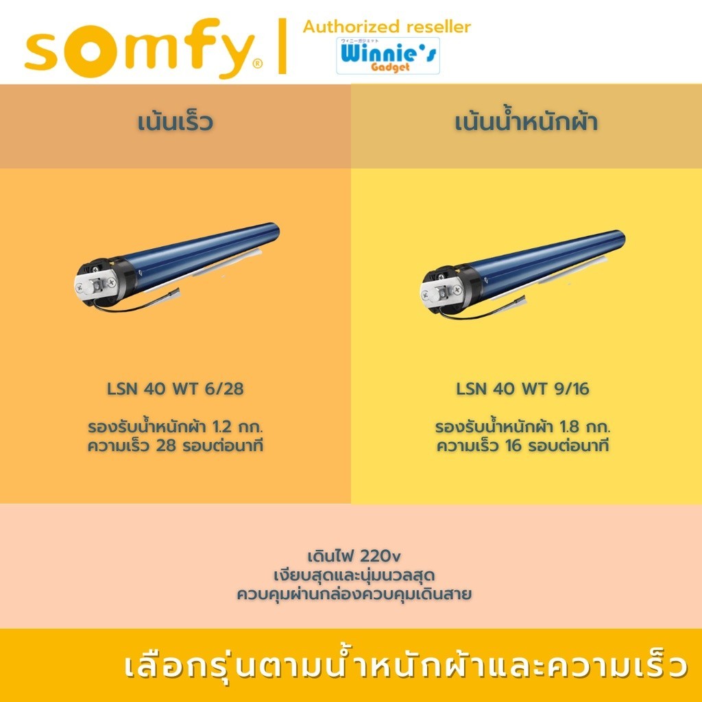 Somfy LSN 40 WT 6/28 มอเตอร์ไฟฟ้าสำหรับม่านม้วน มอเตอร์อันดับ 1 นำเข้าจากฟรั่งเศส | Shopee Thailand