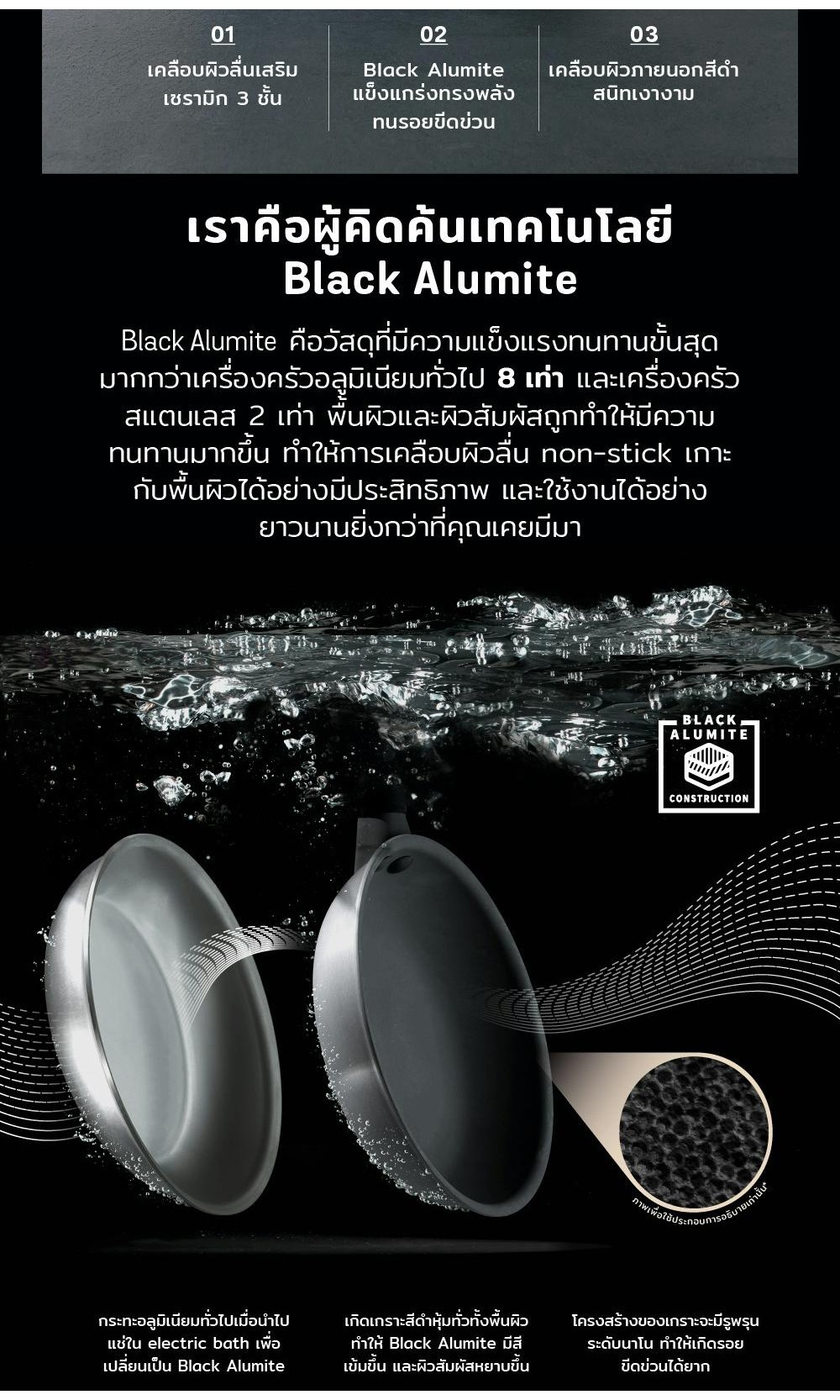 MEYER MIDNIGHT ชุดเครื่องครัวhard-anodize 5ชิ้นกระทะ/หม้อด้าม/ฝา/ตะหลิว ...