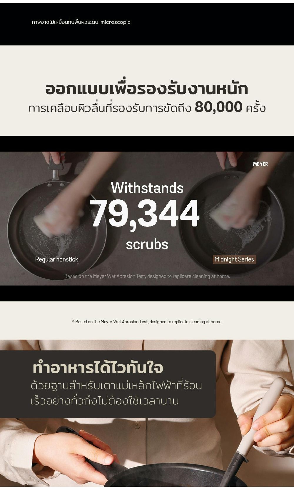 MEYER MIDNIGHT ชุดเครื่องครัวhard-anodize 5ชิ้นกระทะ/หม้อด้าม/ฝา/ตะหลิว ...