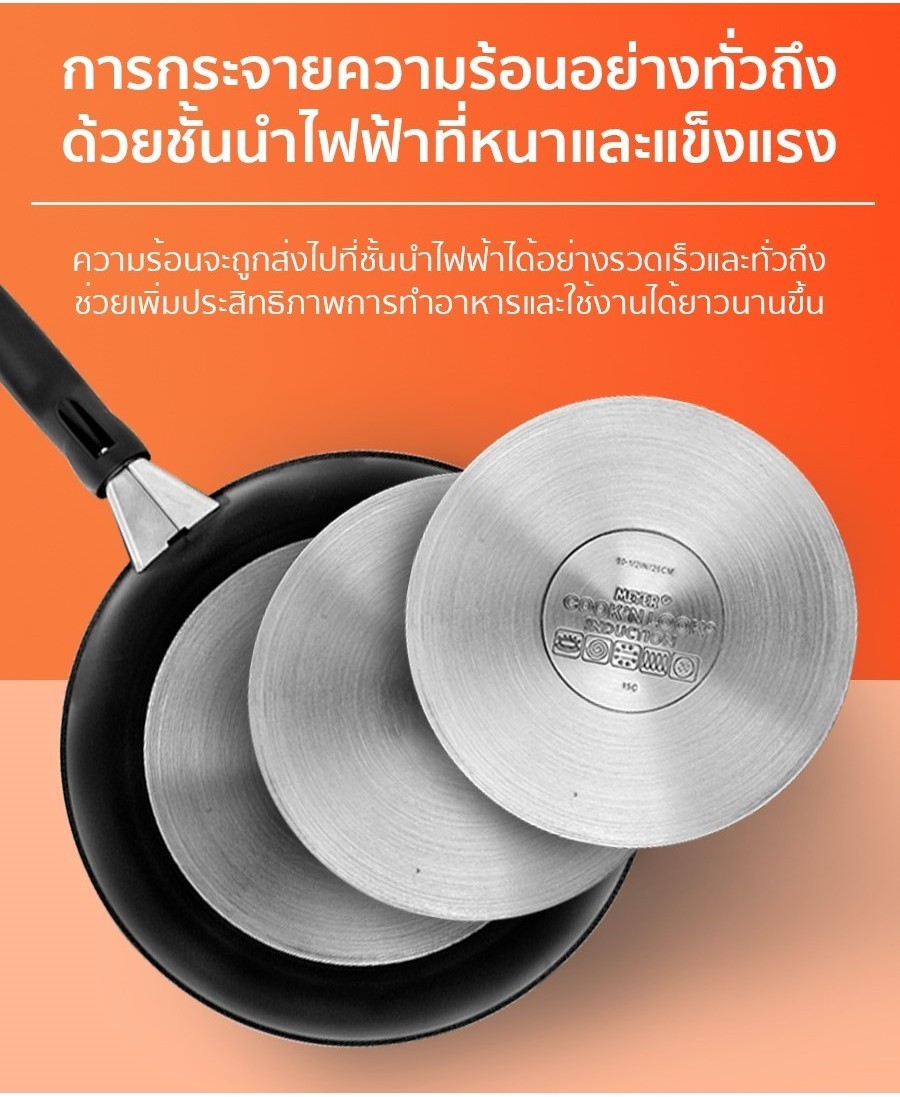 MEYER COOK 'N LOOK INDUCTION 20cm / 8" กระทะทอดไข่ ทรงตื้น (18889-C ...