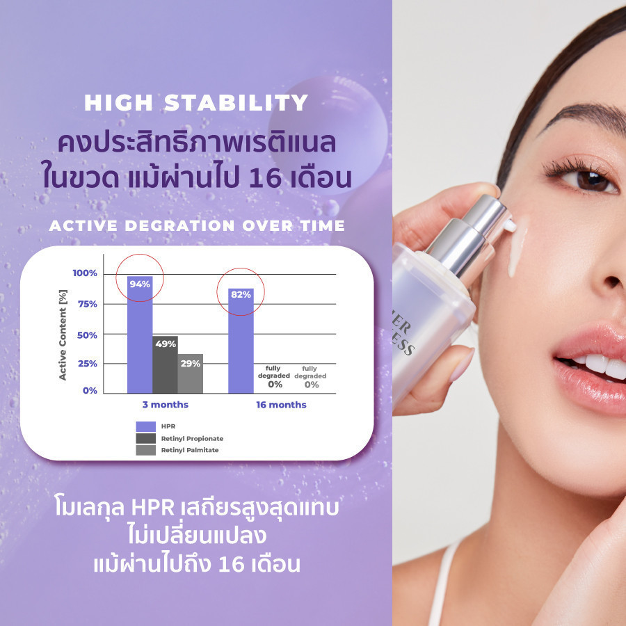 HER HYNESS BIO-RETINAL MELATONIN ADVANCED REPAIR SERUM 30 ML ไบโอ-เรติ ...