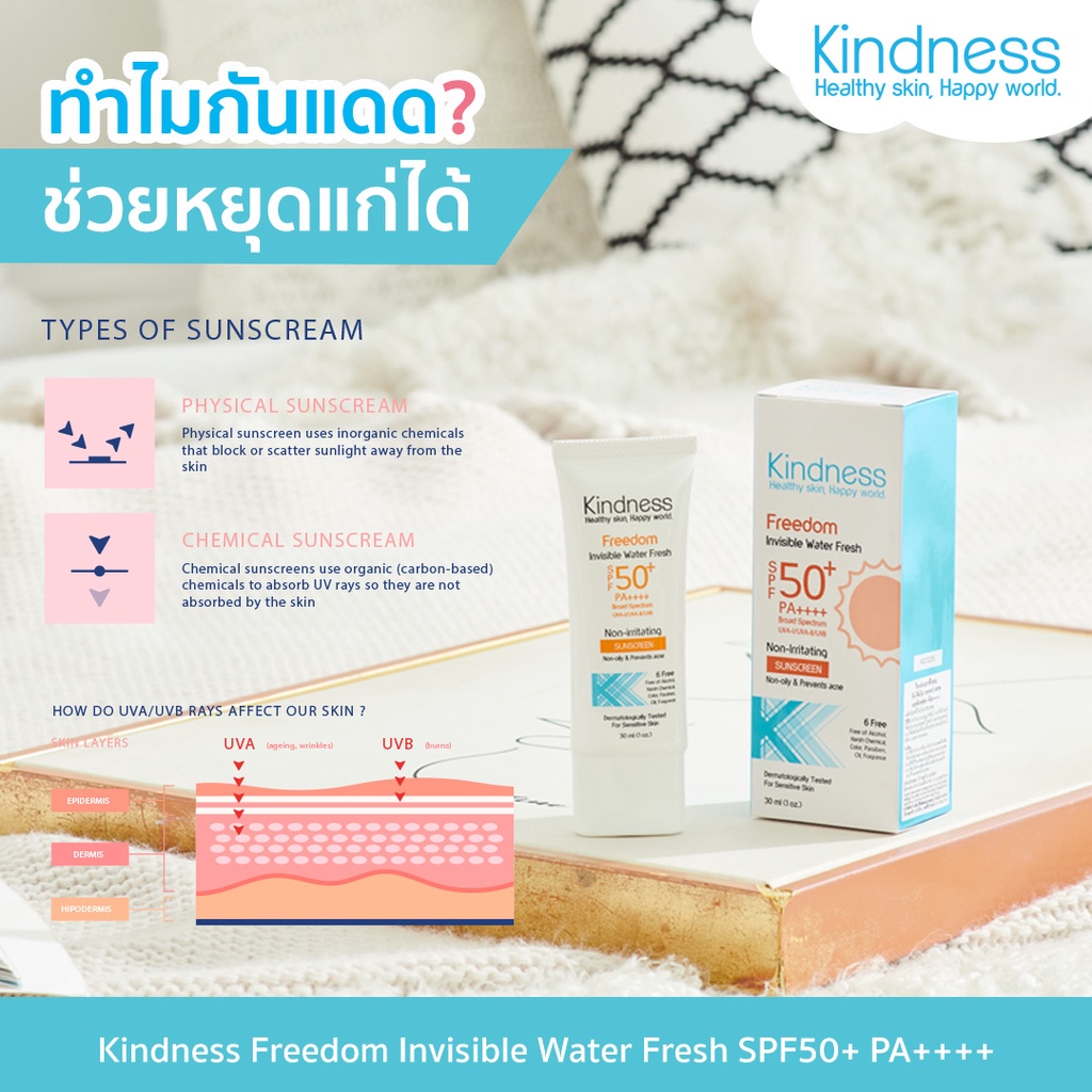 Kindness Freedom Invisible Water Fresh กันแดด SPF50+ PA++++ 30 Ml ...