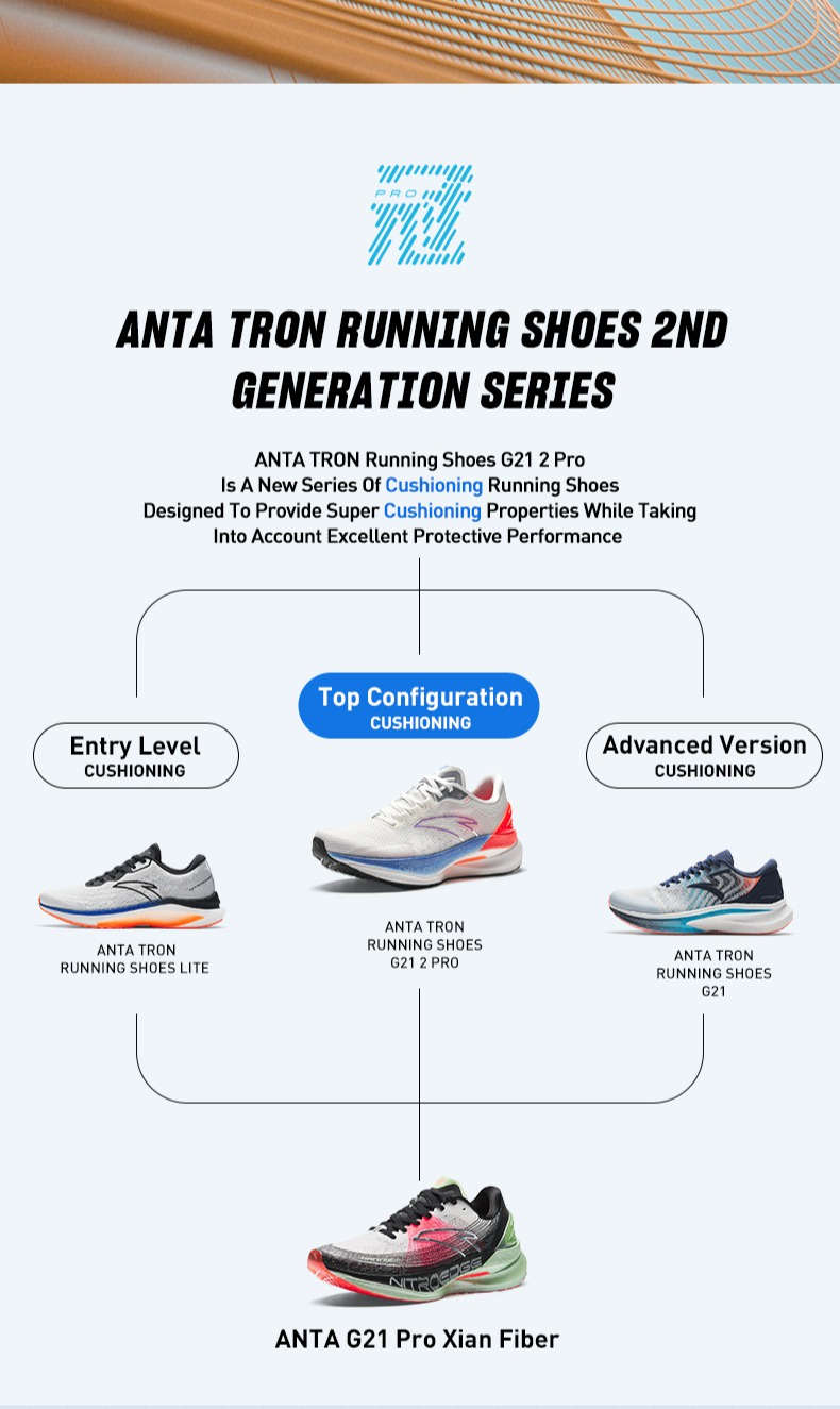 ANTA G21 Pro Xian Fiber Men Running Shoes รองเท้าสำหรับการแข่งขันบนถนน ...