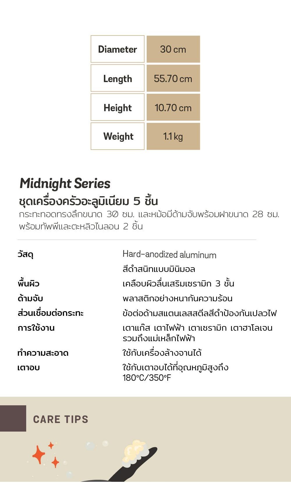 MEYER MIDNIGHT ชุดเครื่องครัวhard-anodize 5ชิ้นกระทะ/หม้อด้าม/ฝา/ตะหลิว ...
