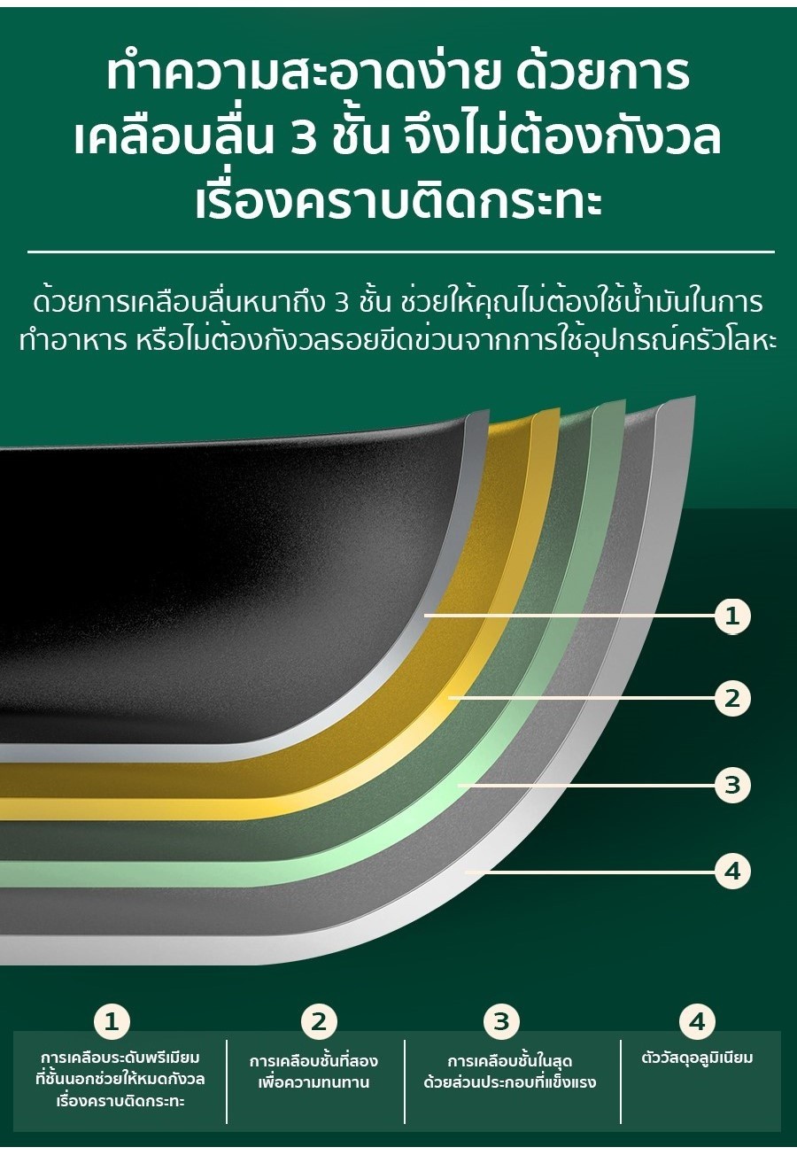 MEYER COOK 'N LOOK INDUCTION 20cm / 8" กระทะทอดไข่ ทรงตื้น (18889-C ...