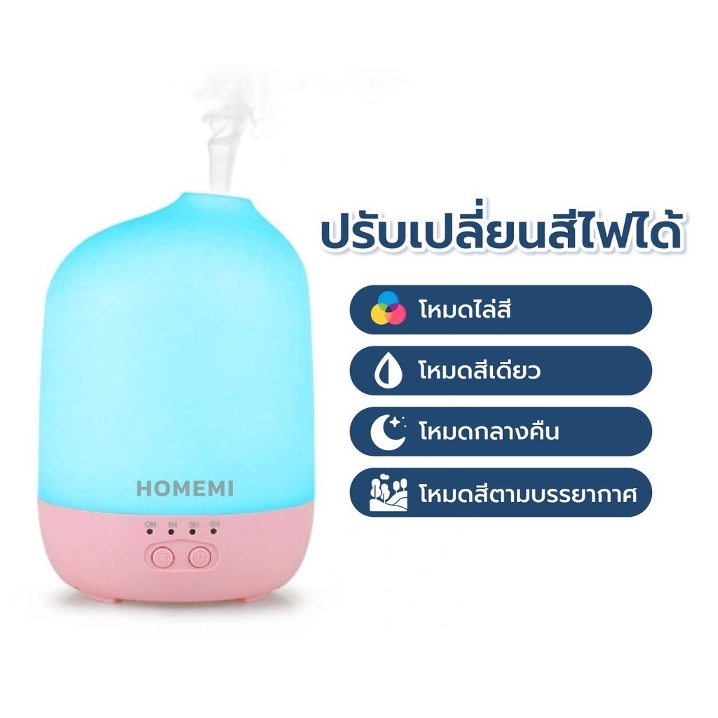 Homemi เครื่องพ่นอโรม่า Aroma Diffuser เชื่อมแอพได้ ตั้งเวลา เปลี่ยนสี ...