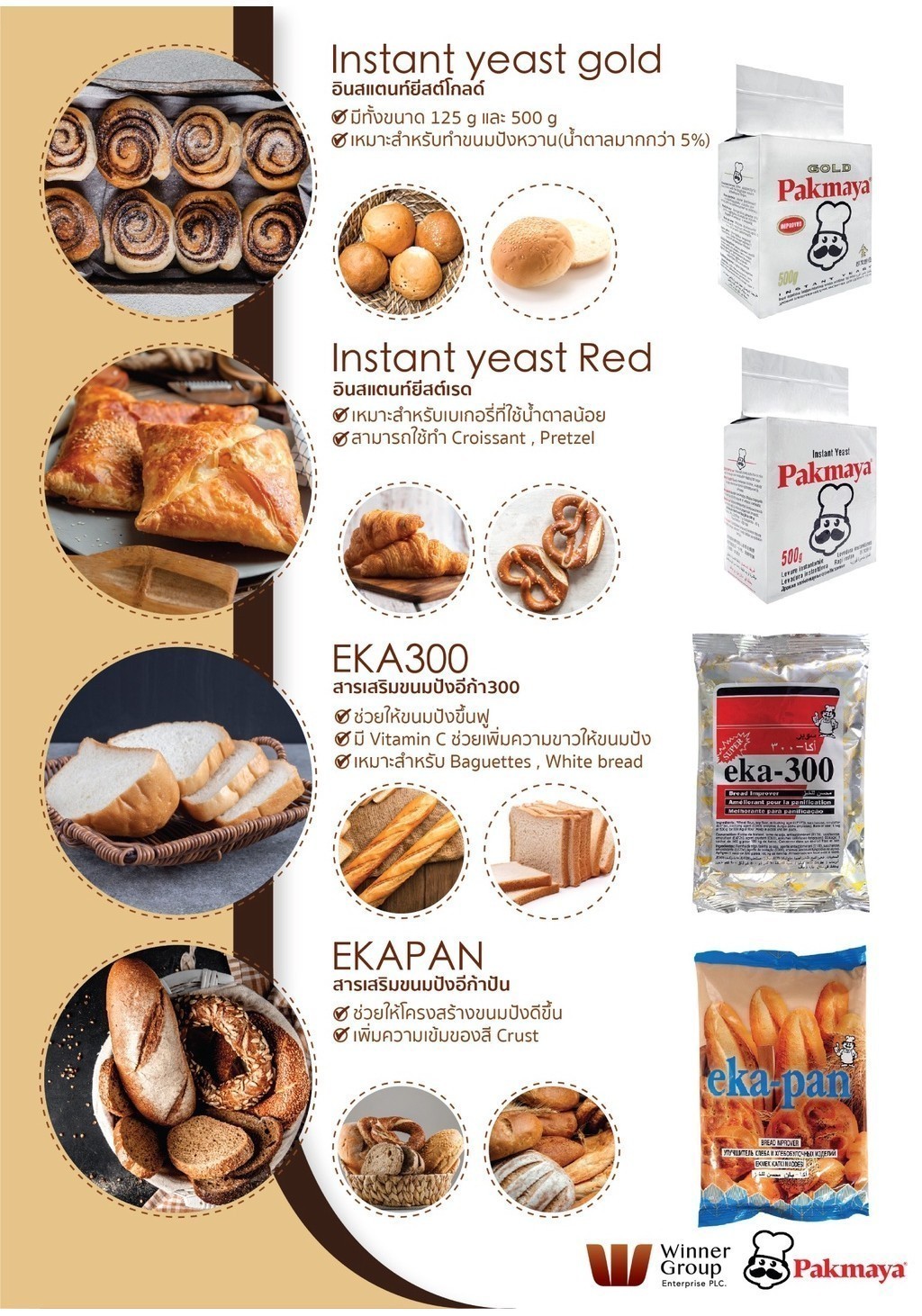 PAKMAYA Eka-300 Bread Improver 500g สารเสริมขนมปังอีก้า300 | Shopee ...