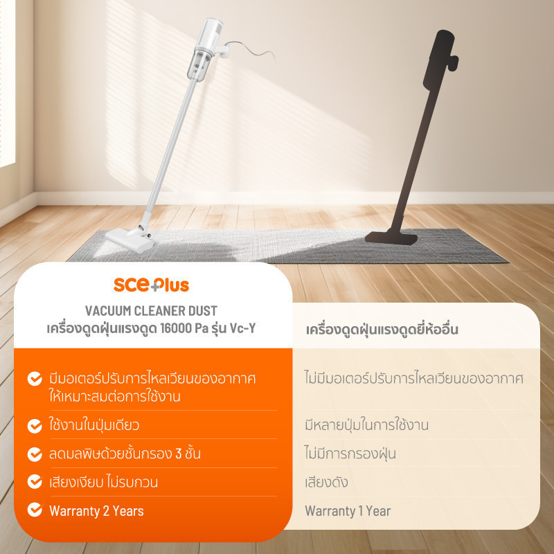 SCE Plus Vacuum Cleaner เครื่องดูดฝุ่น แรงดูดทรงพลัง 16000Pa พร้อมหัวดูดเสริม 8 หัว รุ่น Dust Vc ...