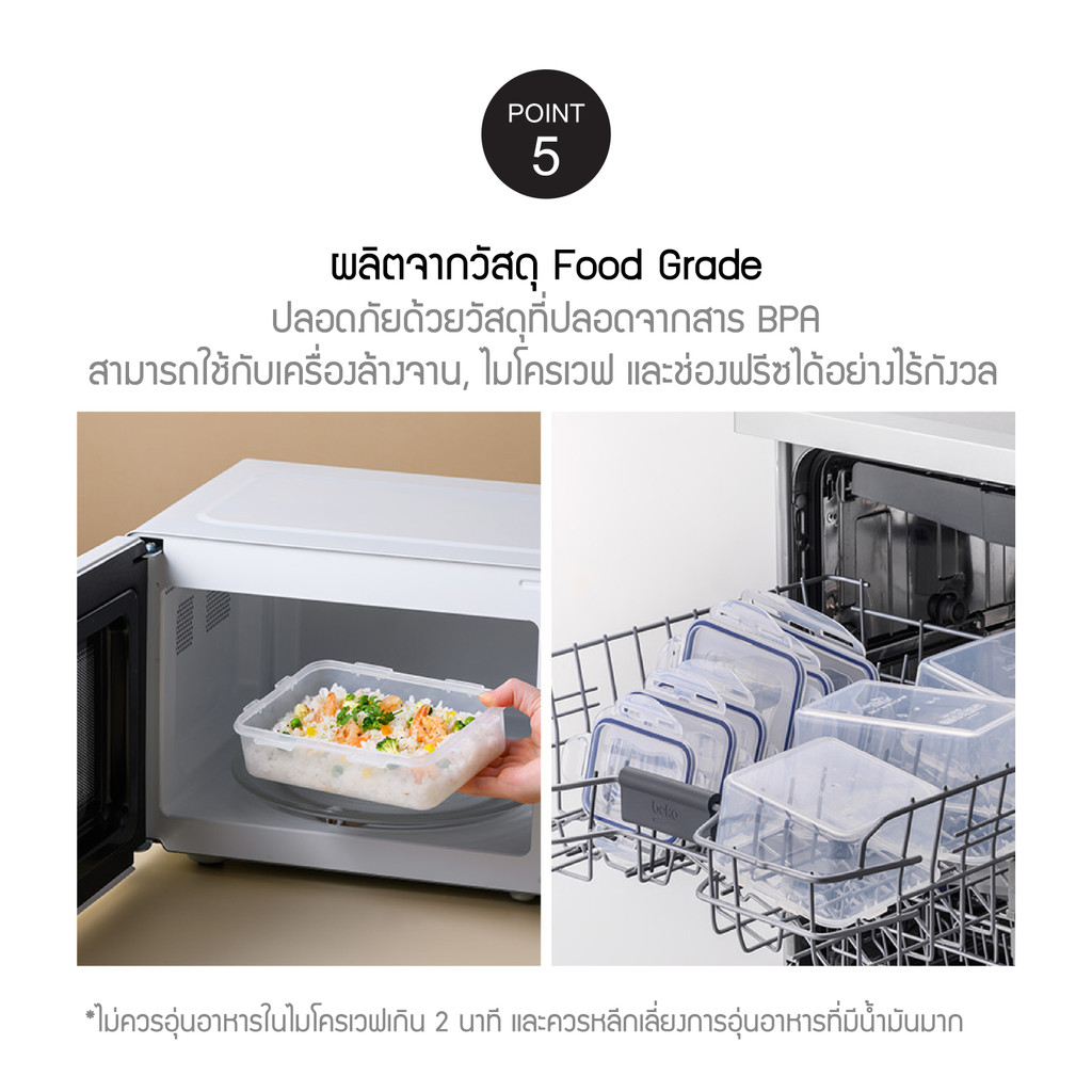 LocknLock กล่องพลาสติกถนอมอาหาร Classic Container ความจุ 1 L. รุ่น ...