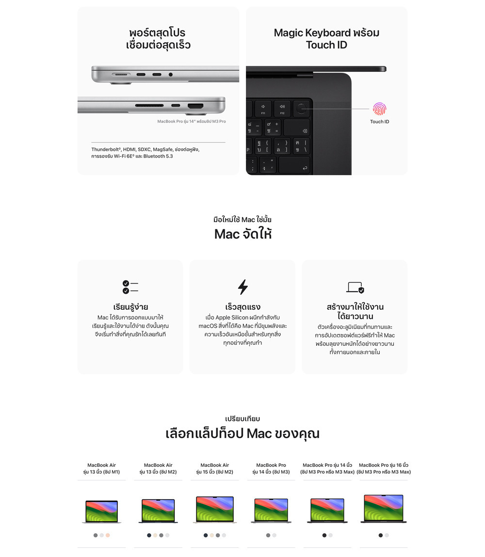 Apple MacBook Pro 14 : M3 chip 8C CPU/10C GPU/8GB (2023) Eng-Keyboard ...