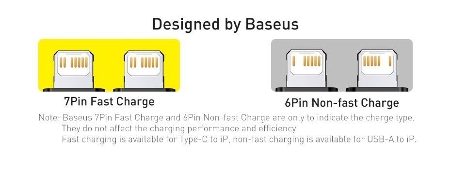 Baseus สายชาร์จเร็ว รุ่น Dynamic Series Fast Charging Data Cable แบบ