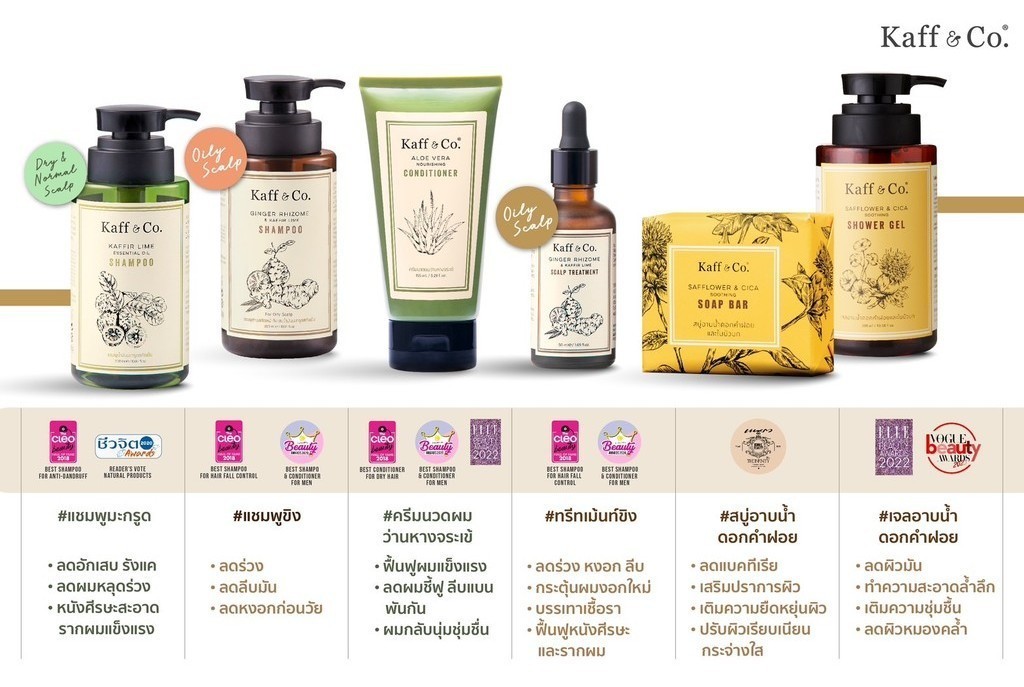 Kaff & Co. แชมพูขจัดรังแค ลดอาการคัน ช่วยลดผมร่วงเมื่อใช้เป็นประจำ แชมพูน้ำมันมะกรูดสกัดเย็น 150 ...