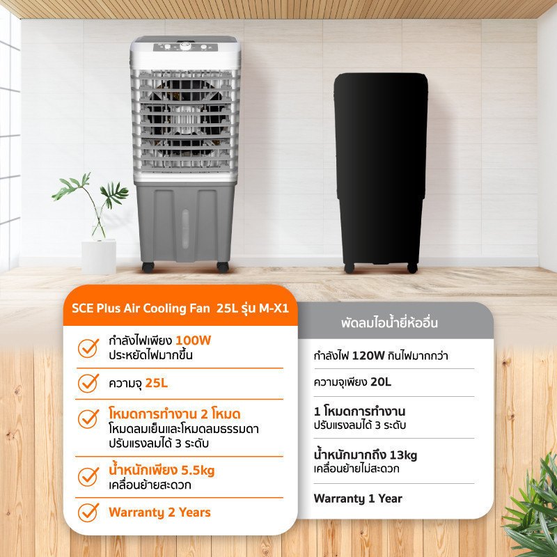 [ทักแชทรับโค้ด] SCE Plus Air Cooling Fan พัดลมไอเย็น 25 ลิตร รุ่น M-X1 - รับประกัน 2 ปี | Shopee ...