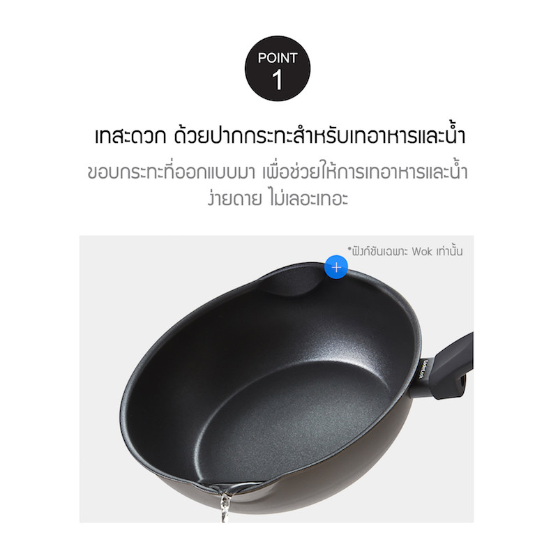 LocknLock กระทะก้นลึกเคลือบไทเทเนียม Brawny IH Cookware ขนาด 28 cm ...