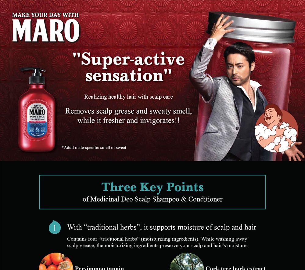 Maro Body & face Cleansing Soap 450ml. สบู่ 2in1 ชำระผิวกายและล้างหน้า กลิ่น Herb Citrus ขจัด ...