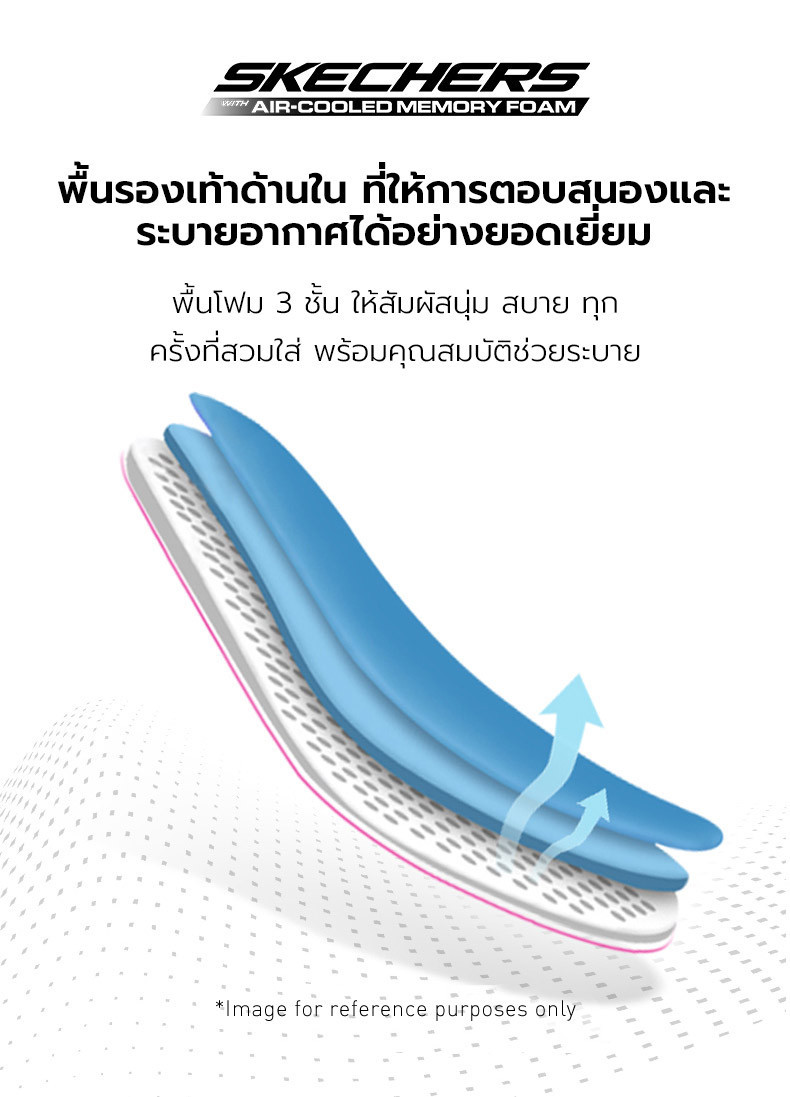 Skechers สเก็ตเชอร์ส รองเท้า ผู้หญิง Sport D'Lites 1.0 Shoes - 150038 ...