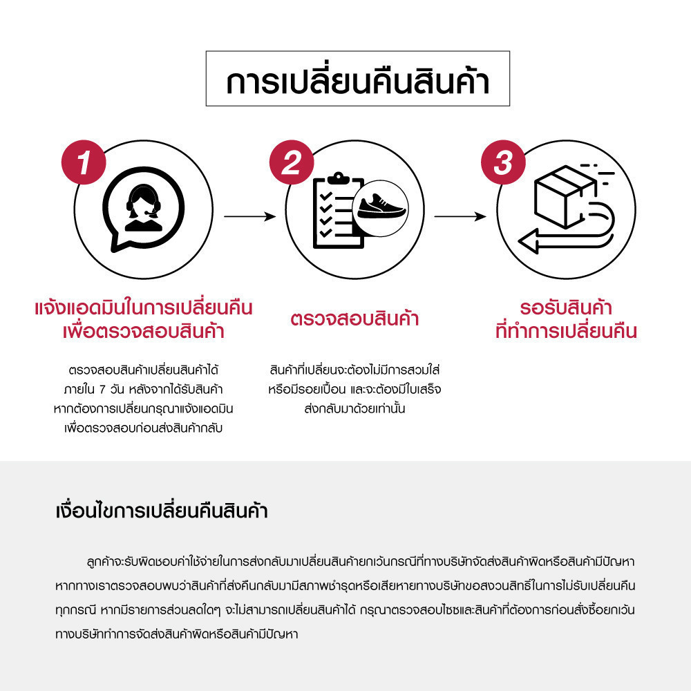 [PANTSDGWS ลด 100] PAN รองเท้าฟุตซอล IMPULSE 7 NAPPA รุ่น PF14R3 ...