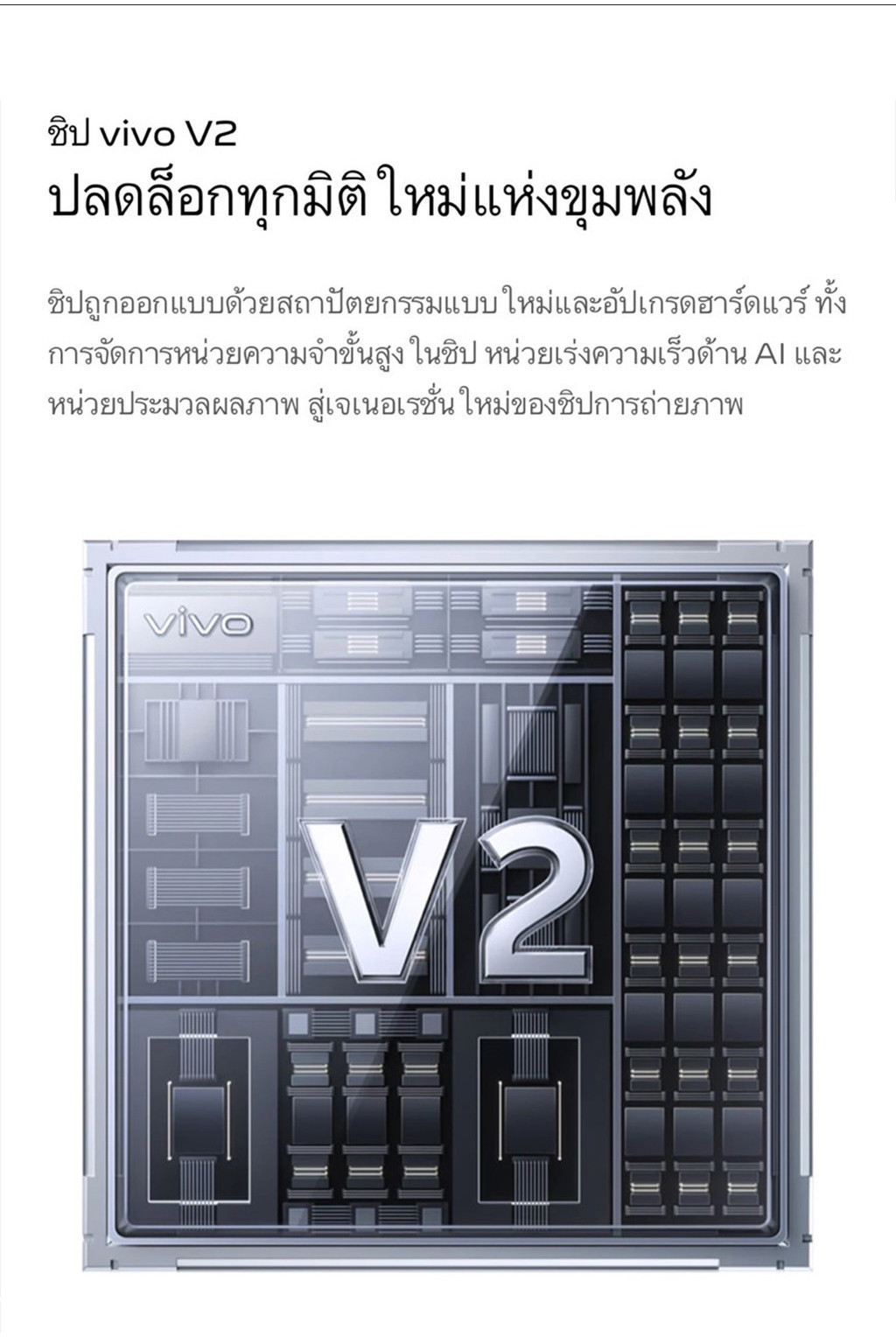 vivo X100 5G (12GB+256GB) โทรศัพท์มือถือวีโว่ Dimensity 9300 + Chip V2 ...