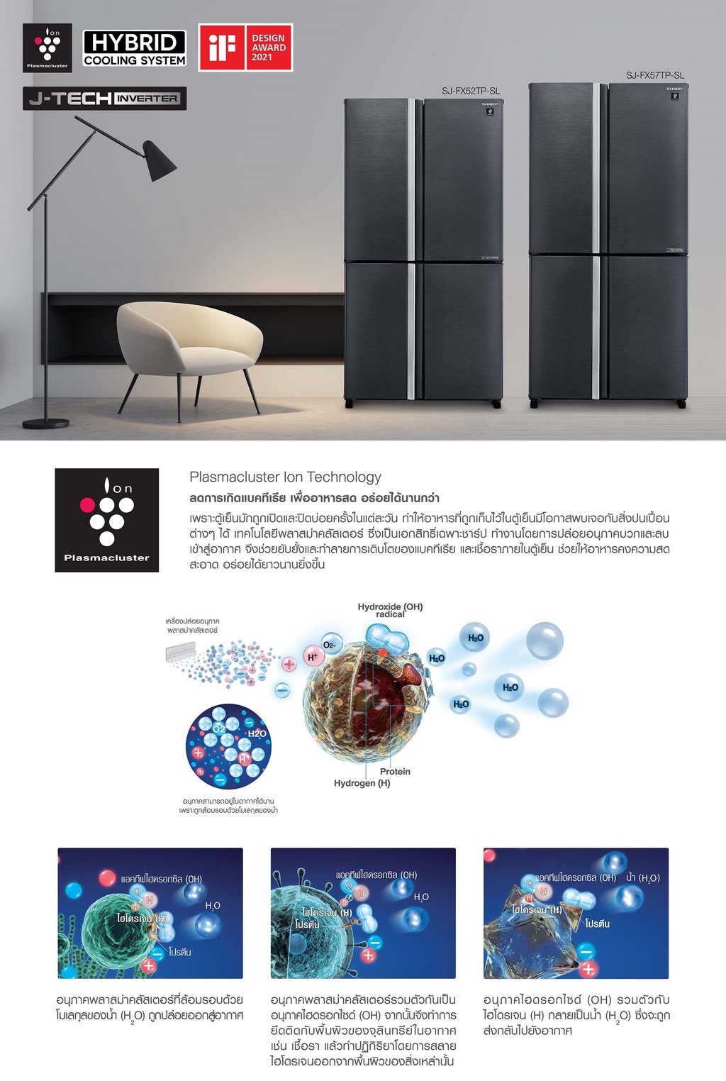 SHARP ตู้เย็น 4 ประตู มี Plasma cluster ขนาด 18.5 - 20.3 คิว รุ่น SJ-FX52TP-SL ,SJ-FX57TP-SL สี ...