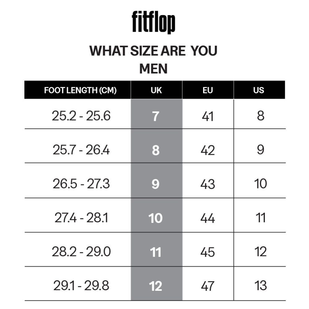 FITFLOP SURFER รองเท้าแตะแบบหูหนีบผู้ชาย รุ่น AQ2-475 สี RED | Shopee ...