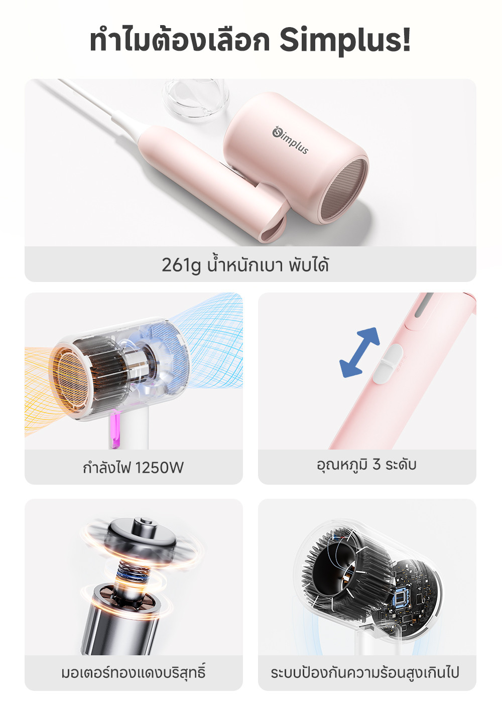 [Easy E-Receipt]Simplus ไดร์เป่าผม พับได้ ไอออนลบ ดูแลเส้นผม กำลังไฟสูง 1250W ปรับอุณหภูมิได้ 3 ...