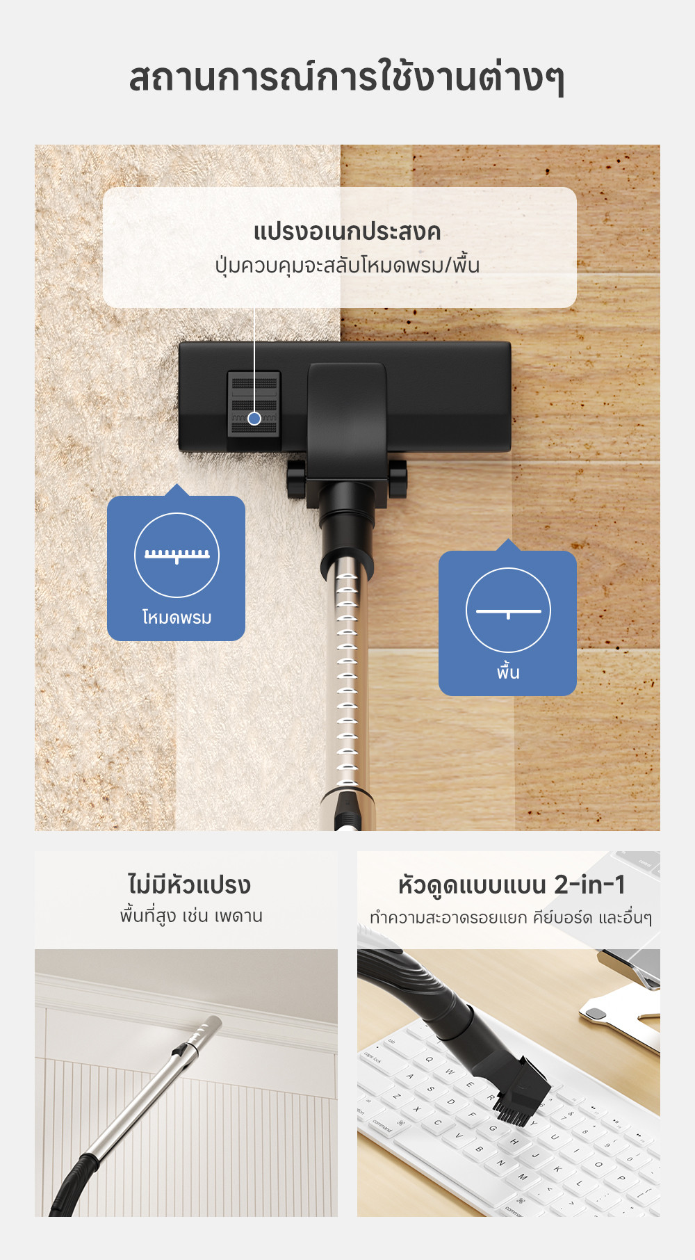 [Easy E-Receipt]Simplus x PP Krit เครื่องดูดฝุ่น พลังดูดสูงสุด 22000pa ถ้วยเก็บฝุ่นความจุ 1.2L ...