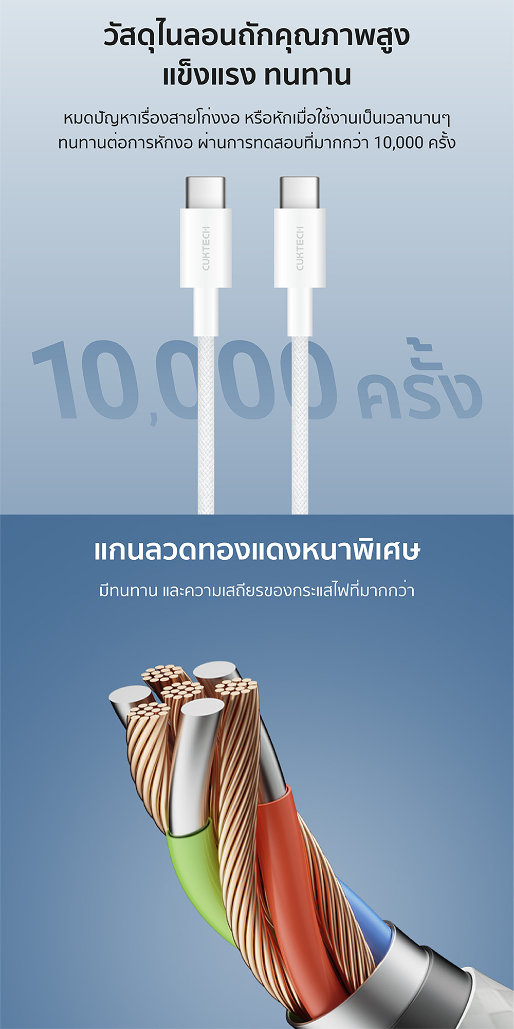 [ลดเหลือ 224] CUKTECH CTC315P สายชาร์จ iPhone 16 ไนลอนถัก USB-C to USB-C 60W 1.5 m ชาร์จเร็ว PD ...