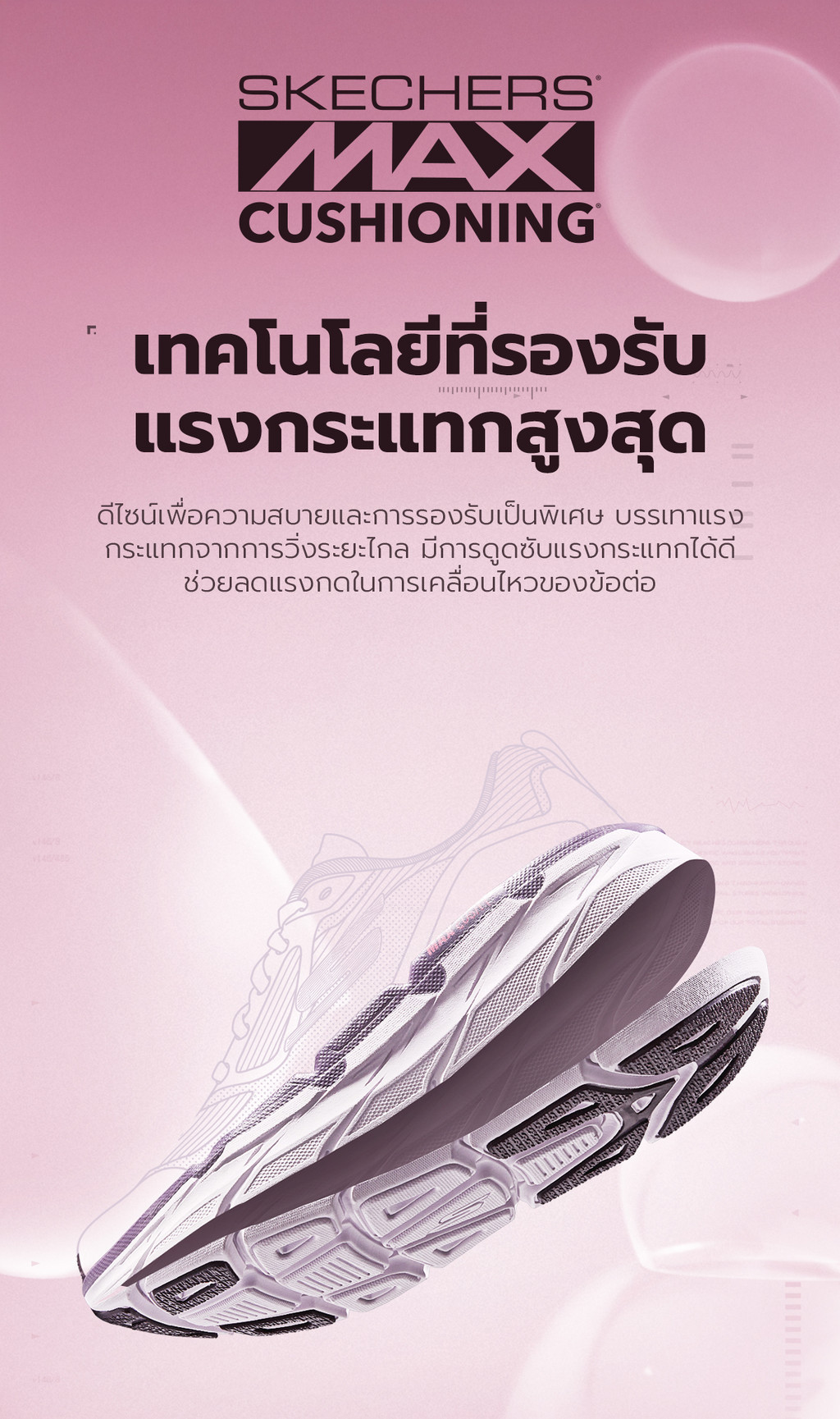 Skechers สเก็ตเชอร์ส รองเท้าผู้หญิง Women Max Cushioning Foamies ...