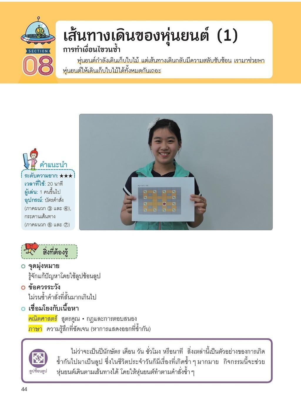 NANMEEBOOKS หนังสือ Unplugged coding สนุกกับวิทยาการคำนวณ ยกกำลัง 2 : คู่มือครู EDUCATION ...