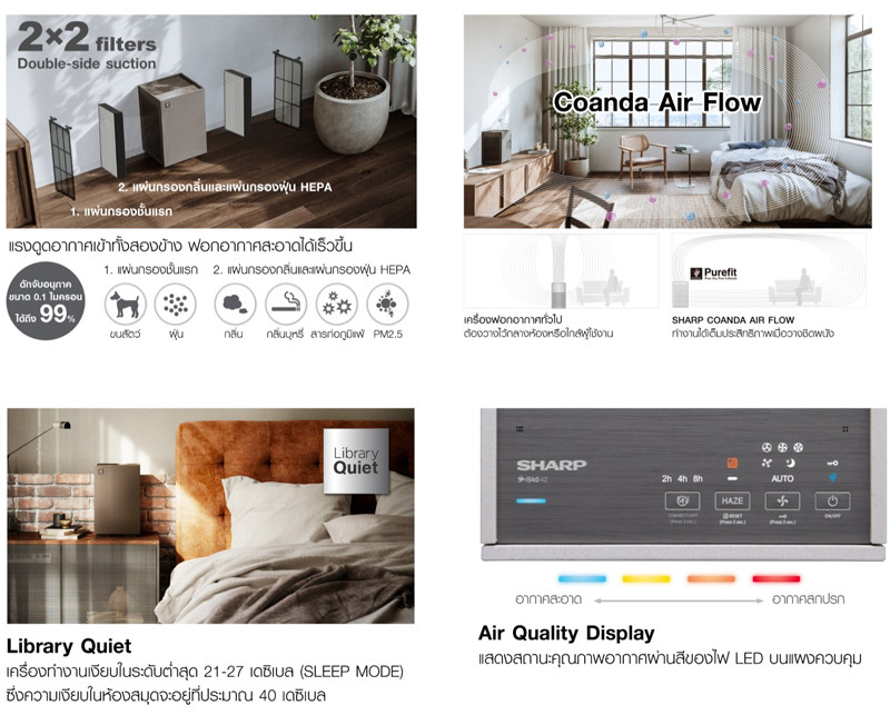 [E-tax E-Receipt] (Pre 15 Day) SHARP Air Purifier เครื่องฟอกอากาศ ...