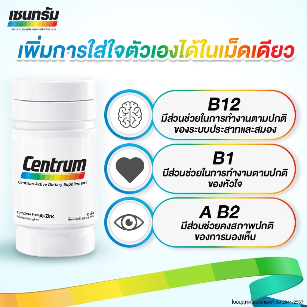 CENTRUM ACTIVE DIETARY SUPPLEMENT 90TABS เซนทรัม ผลิตภัณฑ์เสริมอาหาร ...