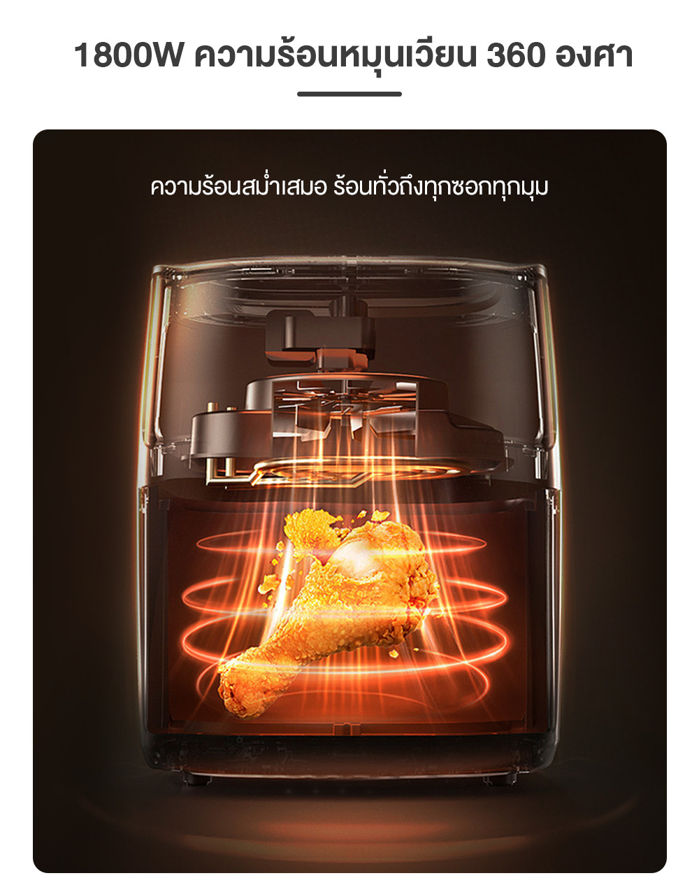 Simplus AirFry Oven เตาอบไฟฟ้า อเนกประสงค์ ความจุขนาดใหญ่ 12L KQKX001 ...