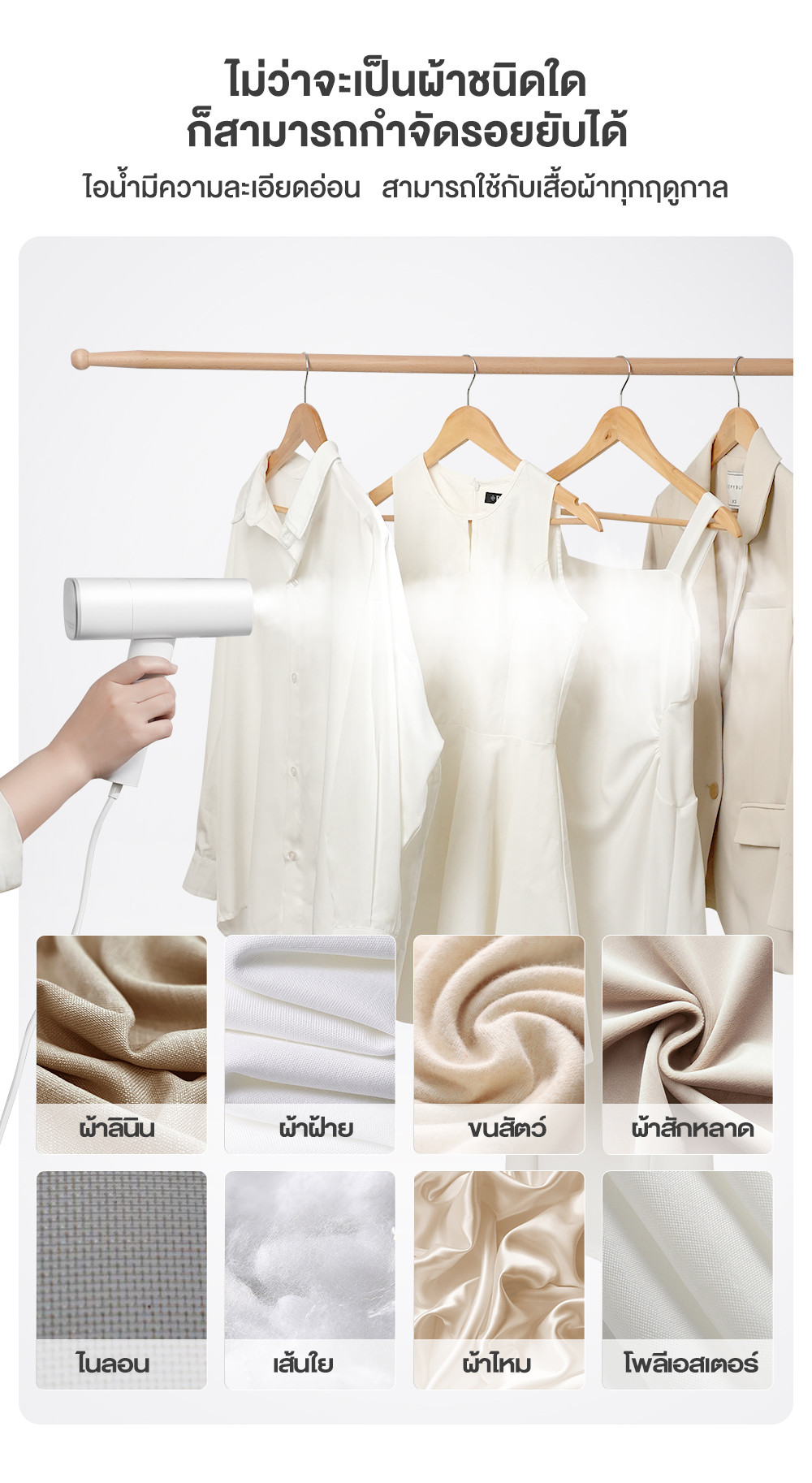 Simplus Handheld Garment Steamer เครื่องรีดไอน้ำแบบพกพา GTJH017 ...