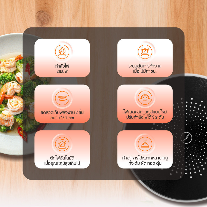SCE Plus เตาแม่เหล็กไฟฟ้า 2,100 วัตต์ ปรับความร้อน 9 ระดับ รุ่น IC1 - รับประกัน 2 ปี | Shopee ...
