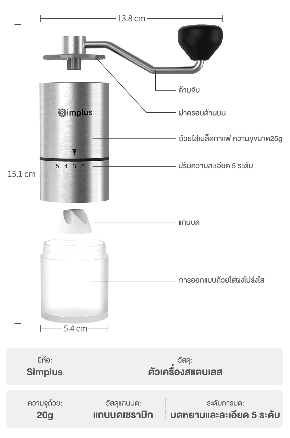 Simplus QuickBrew เครื่องบดกาแฟ ปรับได้ 5 ระดับ MDJH002 | Shopee Thailand