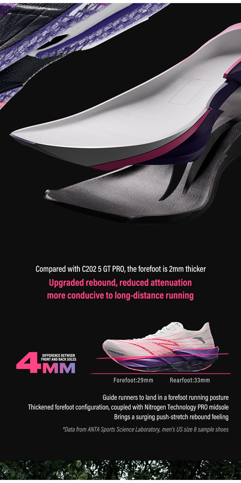 ANTA C202 6PRO ผู้ชายมาราธอนแผ่นคาร์บอนป้องกันการดูดซับแรงกระแทกรองเท้า ...