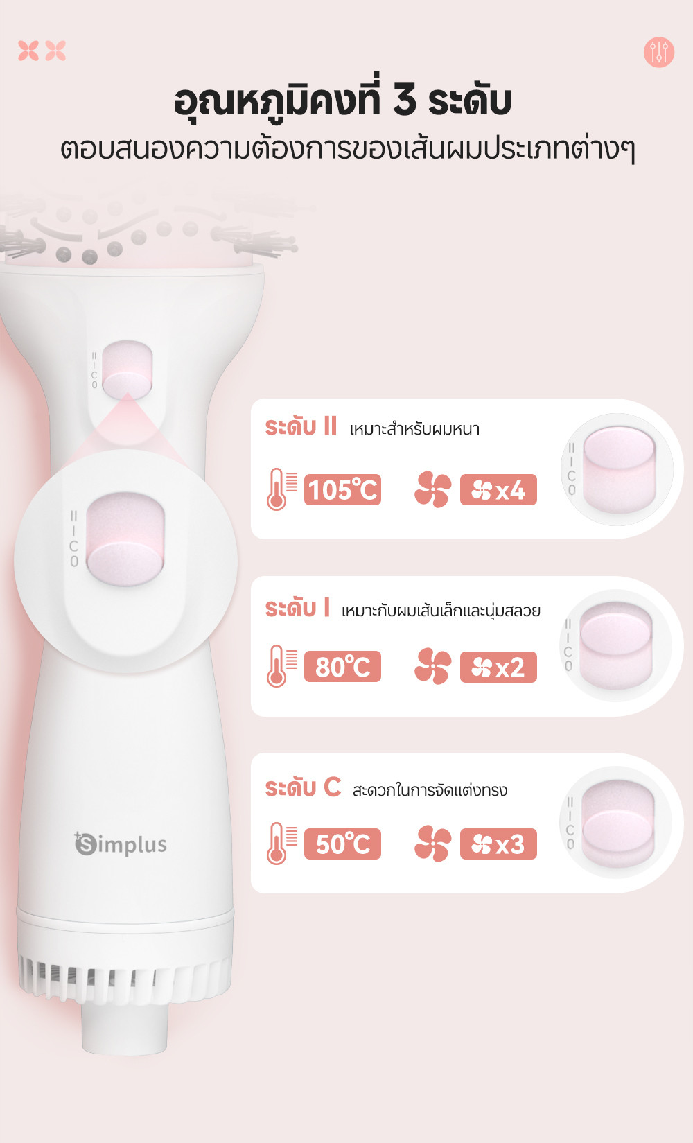 [Easy E-Receipt]Simplus หวีไดร์ ใช้ได้ทั้งผมตรงและผมหยิก แห้งเร็ว และดูแลเส้นผมโดยไม่ทำลายเส้นผม ...