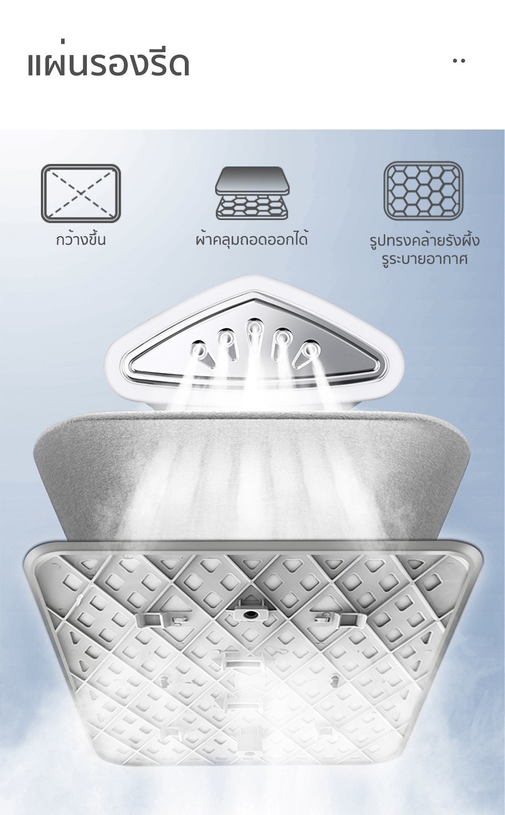 INSSA 2 in 1 เครื่องรีดไอน้ำถนอมผ้าแบบยืน ถังเก็บน้ำความจุ 1.8 ลิต iron ...