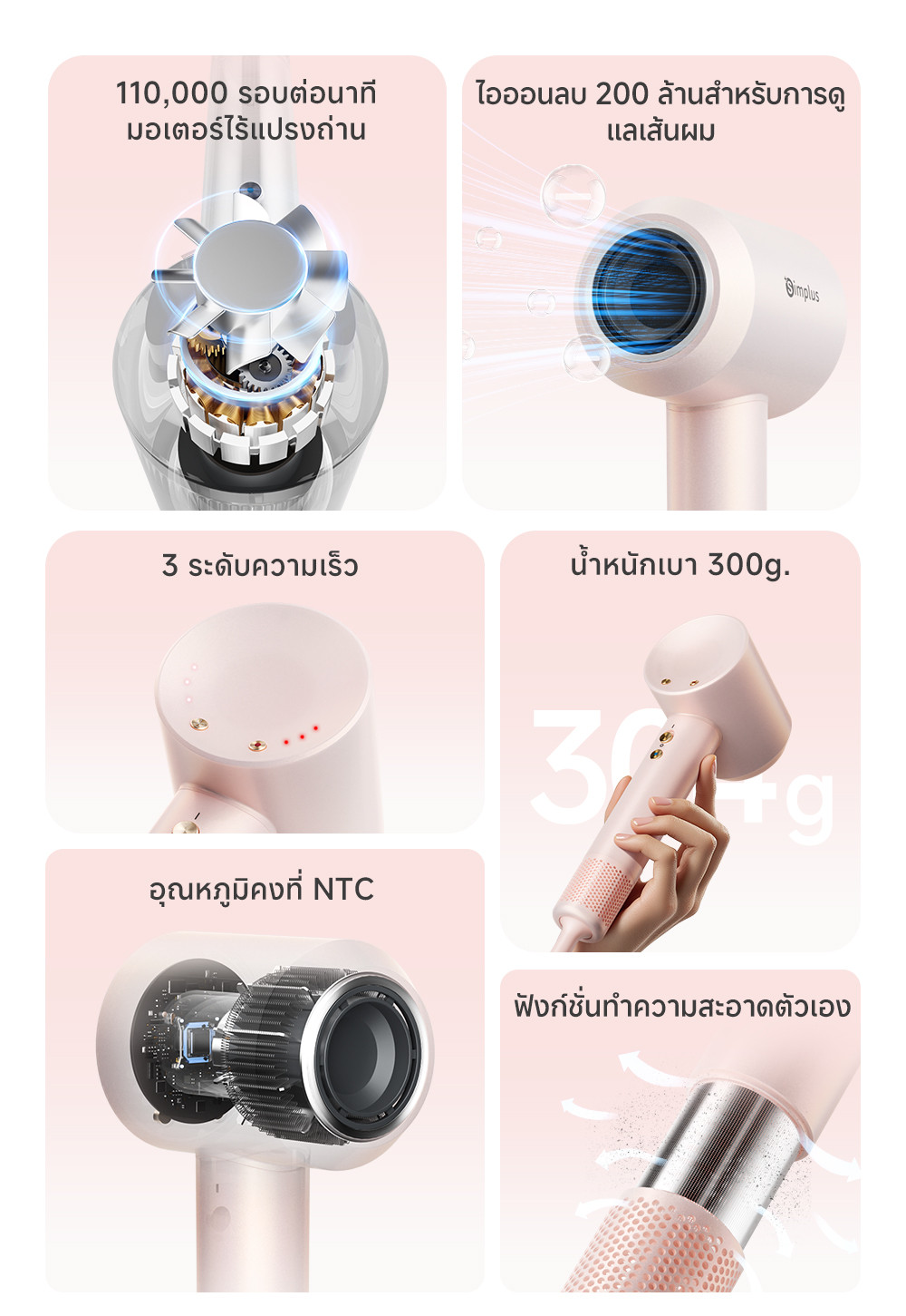 Simplus Hyper-SIM LE Dryer เครื่องเป่าผม อุณหภูมิคงที่ใช้ในบ้าน ไอออนลบ 200 ล้านดูแลเส้นผม มี ...