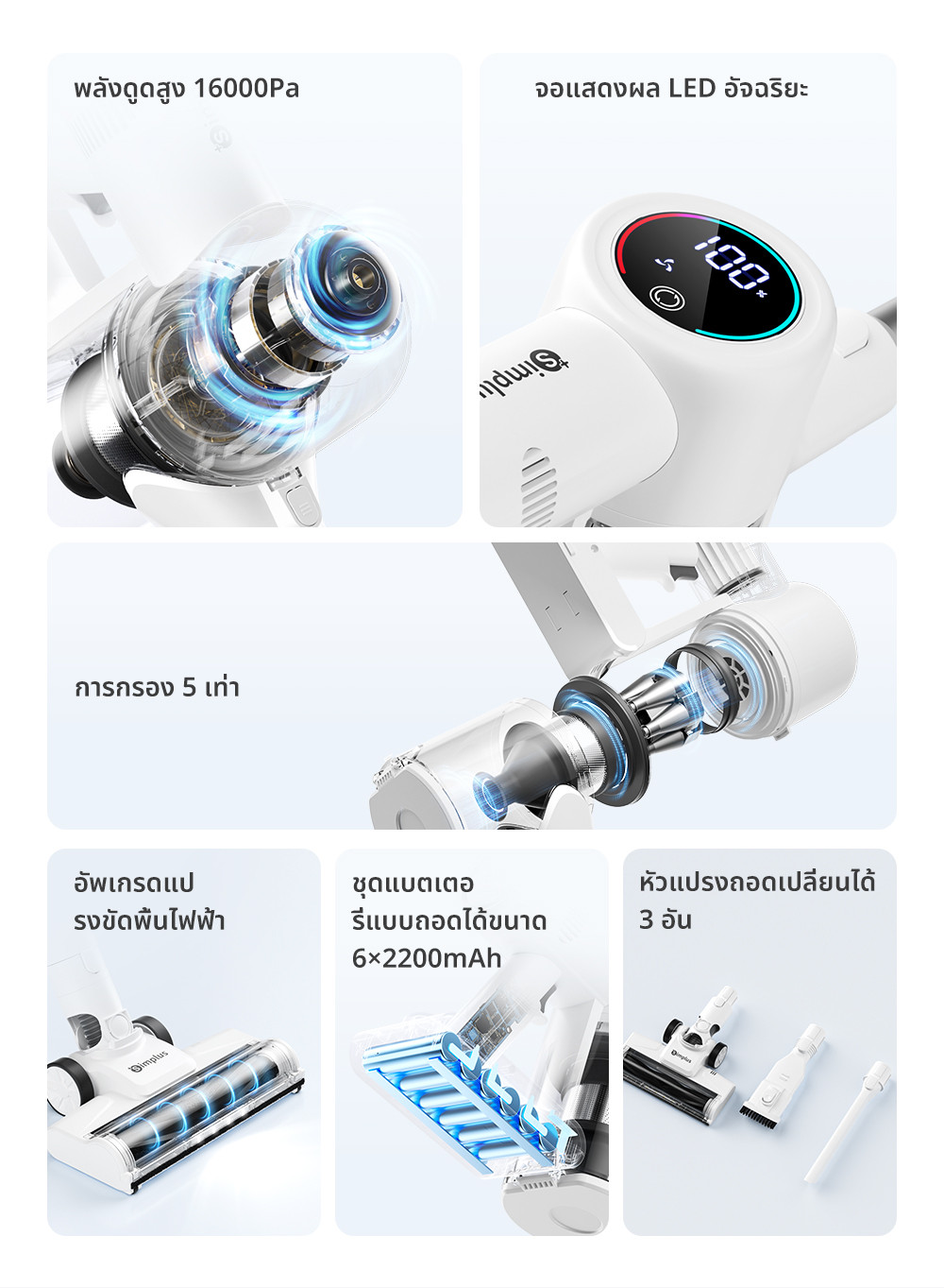 Simplus x PP Krit S6 Pro+ Stick Vacuum เครื่องดูดฝุ่นไร้สาย 17kpa องค์ประกอบตัวกรอง HEPA F9 ...