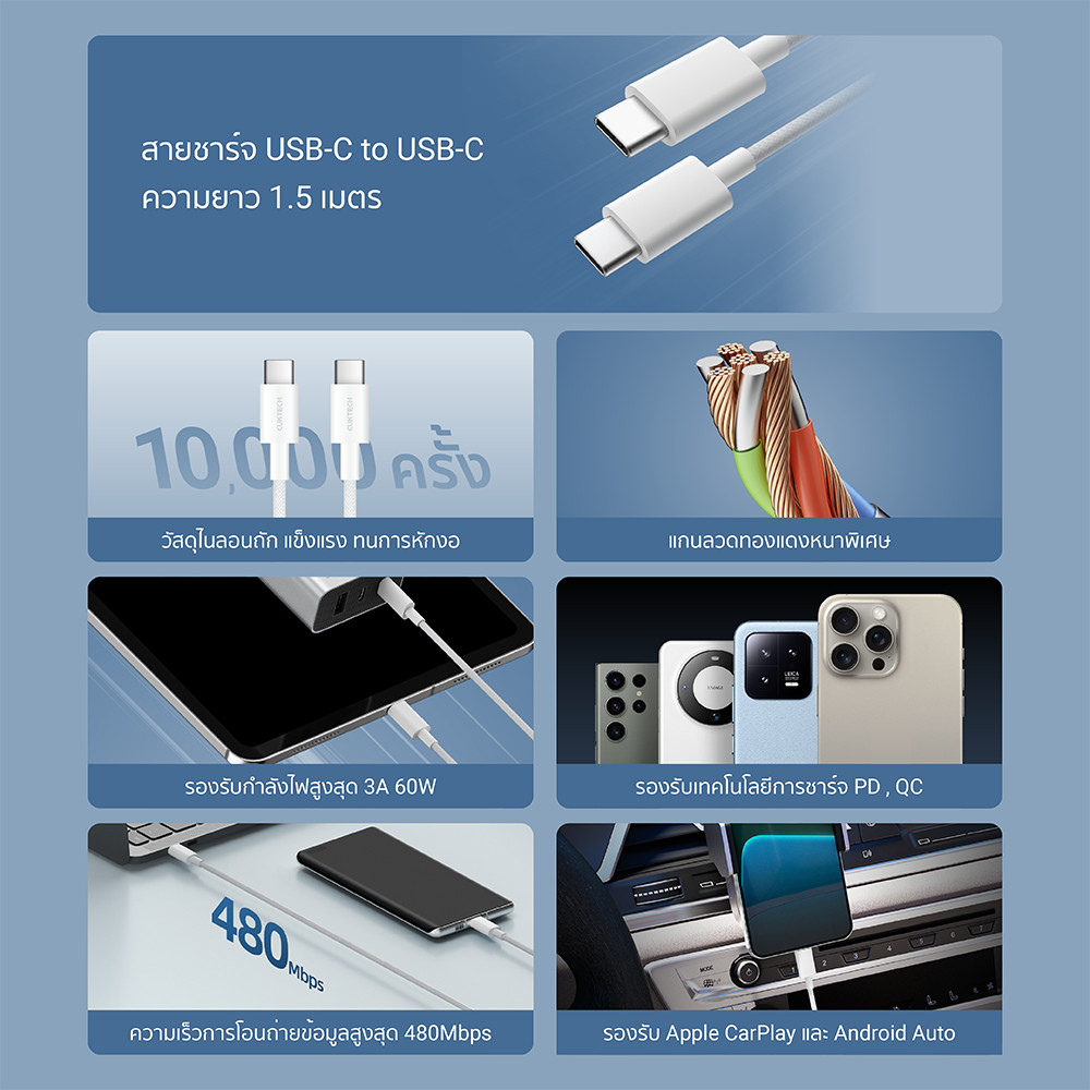 [ลดเหลือ 224] CUKTECH CTC315P สายชาร์จ iPhone 16 ไนลอนถัก USB-C to USB-C 60W 1.5 m ชาร์จเร็ว PD ...