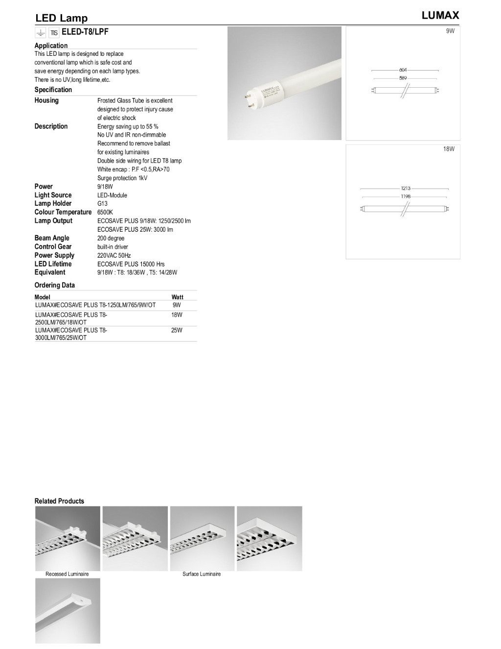 LUMAX หลอด LED รุ่น ECOSAVE PLUS T8 แสงขาว (DAY LIGHT) 9 วัตต์ (ไฟเข้า ...