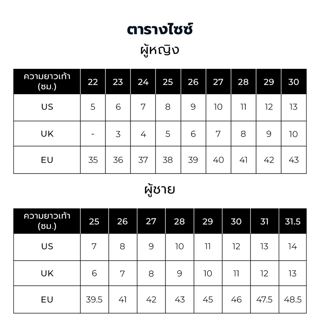 Skechers สเก็ตเชอร์ส รองเท้าผู้หญิง Women SKX Aero Tempo Tech Running ...