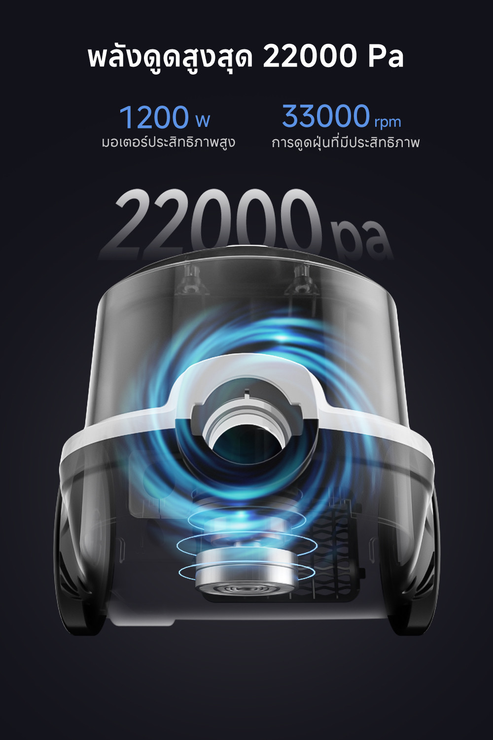 [Easy E-Receipt]Simplus x PP Krit เครื่องดูดฝุ่น พลังดูดสูงสุด 22000pa ถ้วยเก็บฝุ่นความจุ 1.2L ...
